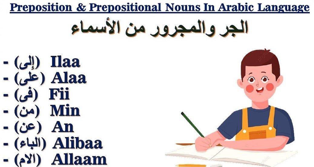 What Are Prepositions In Arabic? | Quran Oasis