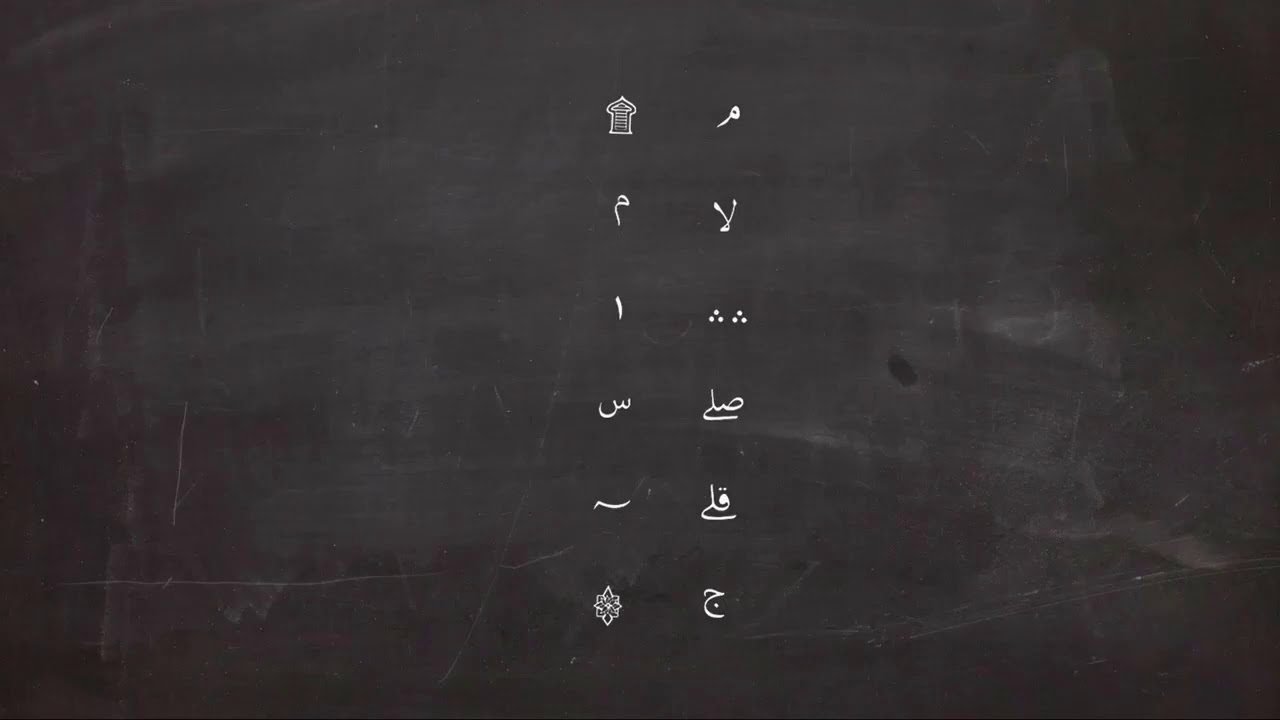 Stopping Symbols In The Quran